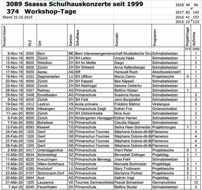 Tourneeliste-Schulhauskonzerte-Ssassa-27 - SSASSA