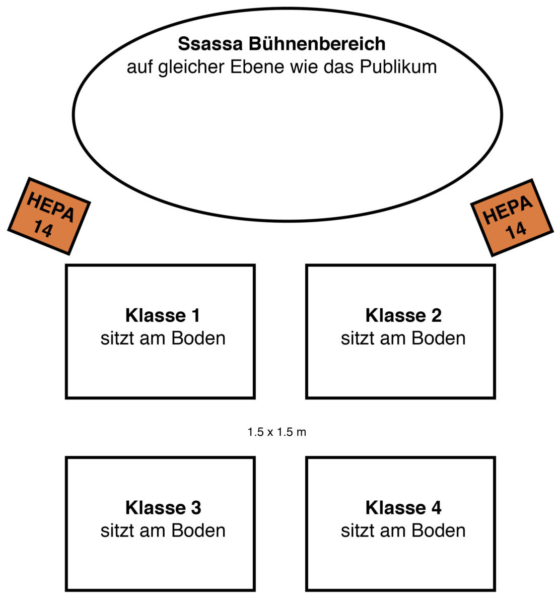 Schutzkonzept - SSASSA